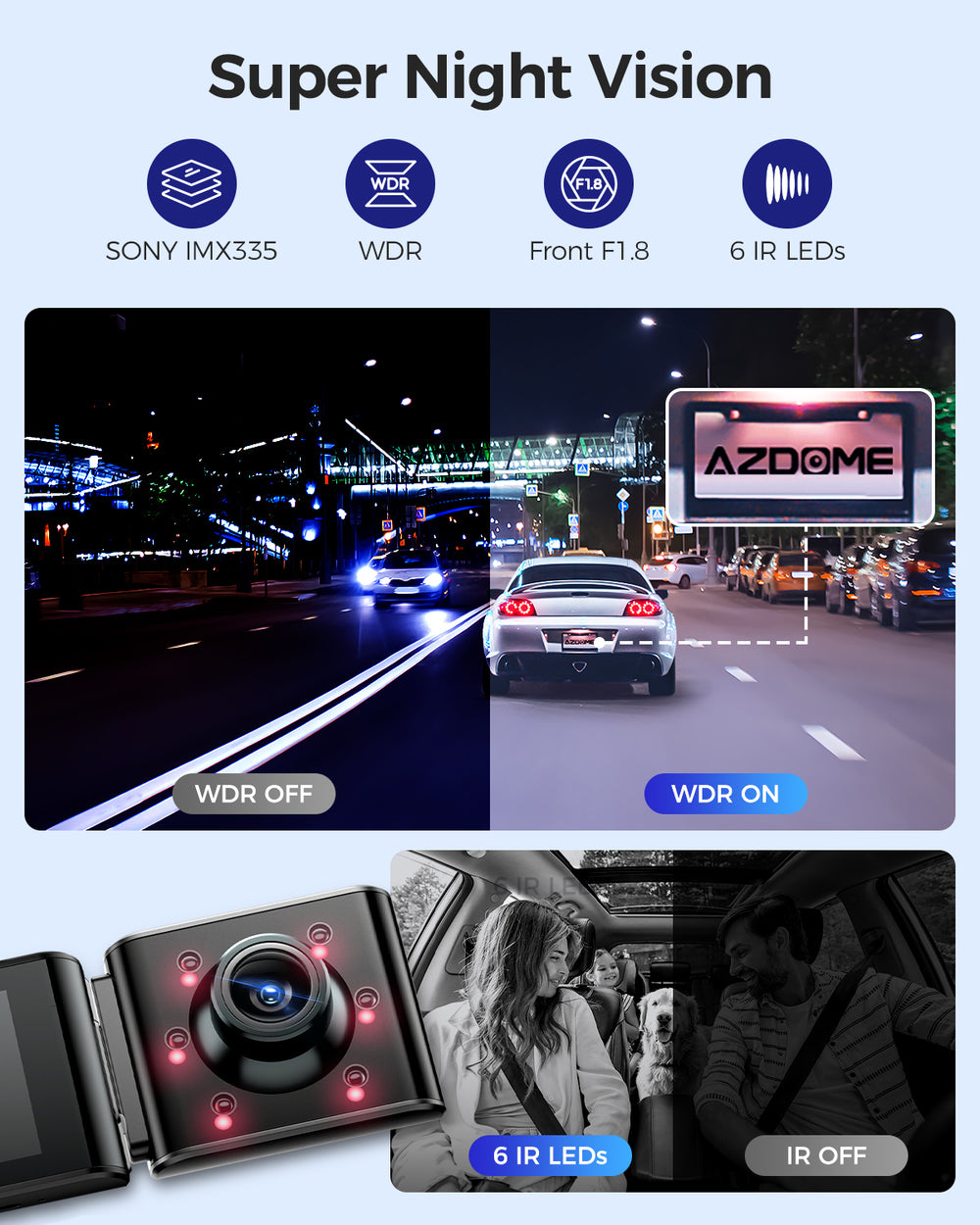 AZDOME M550 Max 3CH 4K Dash Cam with WiFi | USA Best Prices & Deals