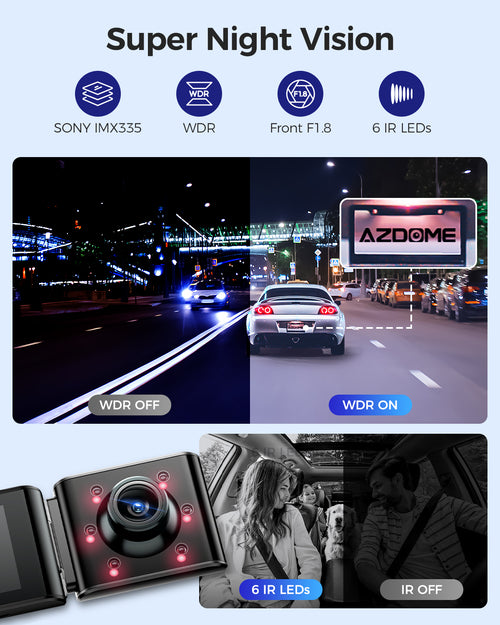 AZDOME M550 Max 3CH 4K Dash Cam with WiFi | USA Best Prices & Deals
