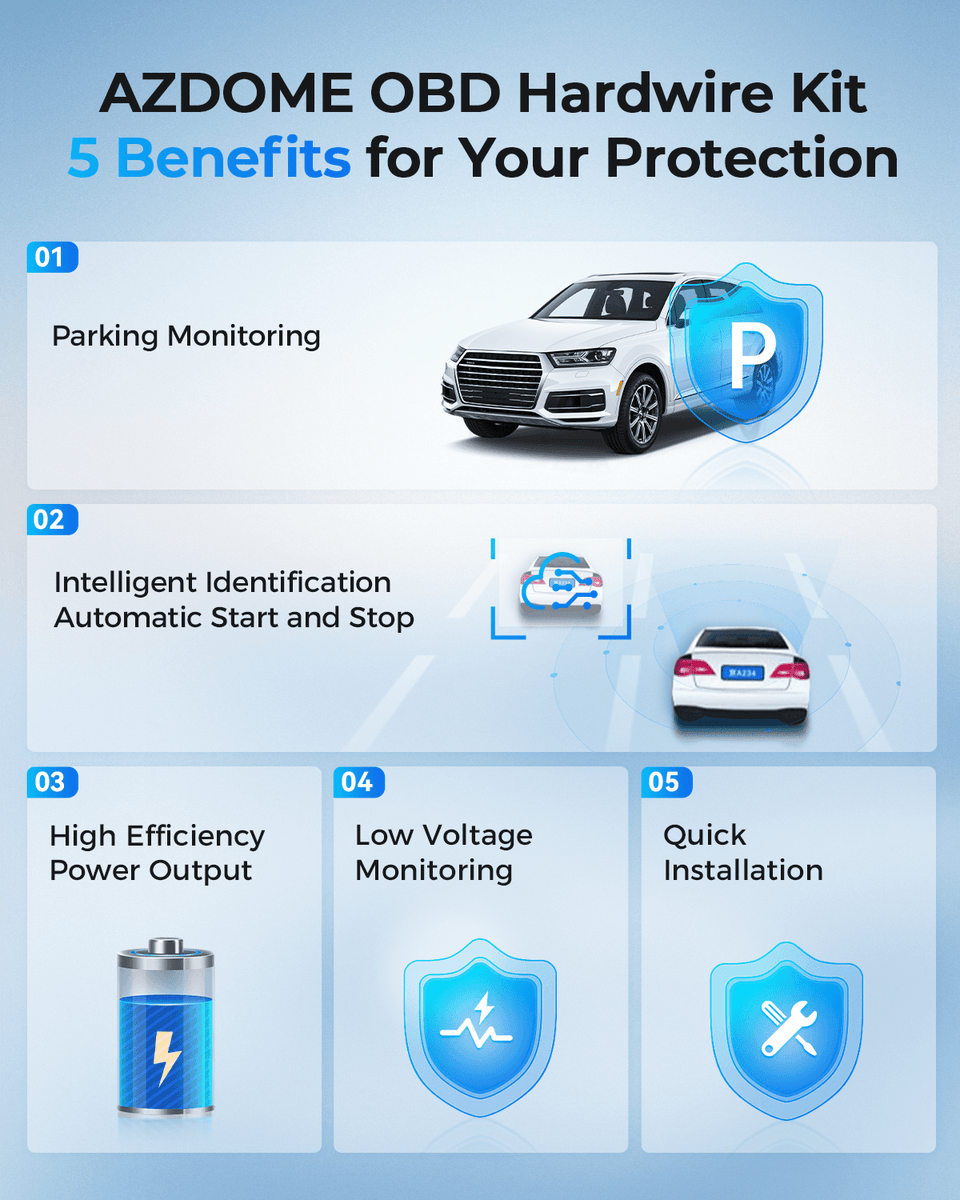 AZDOME Dash Cam OBD Hardwire Kit Power Cable Mini USB Port, Support Pa ...